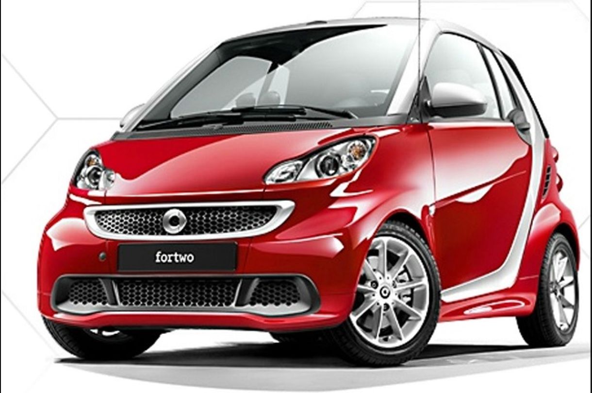 Smart ForTwo: l'offerta completa su Cerchigomme.it | Il Blog di ...